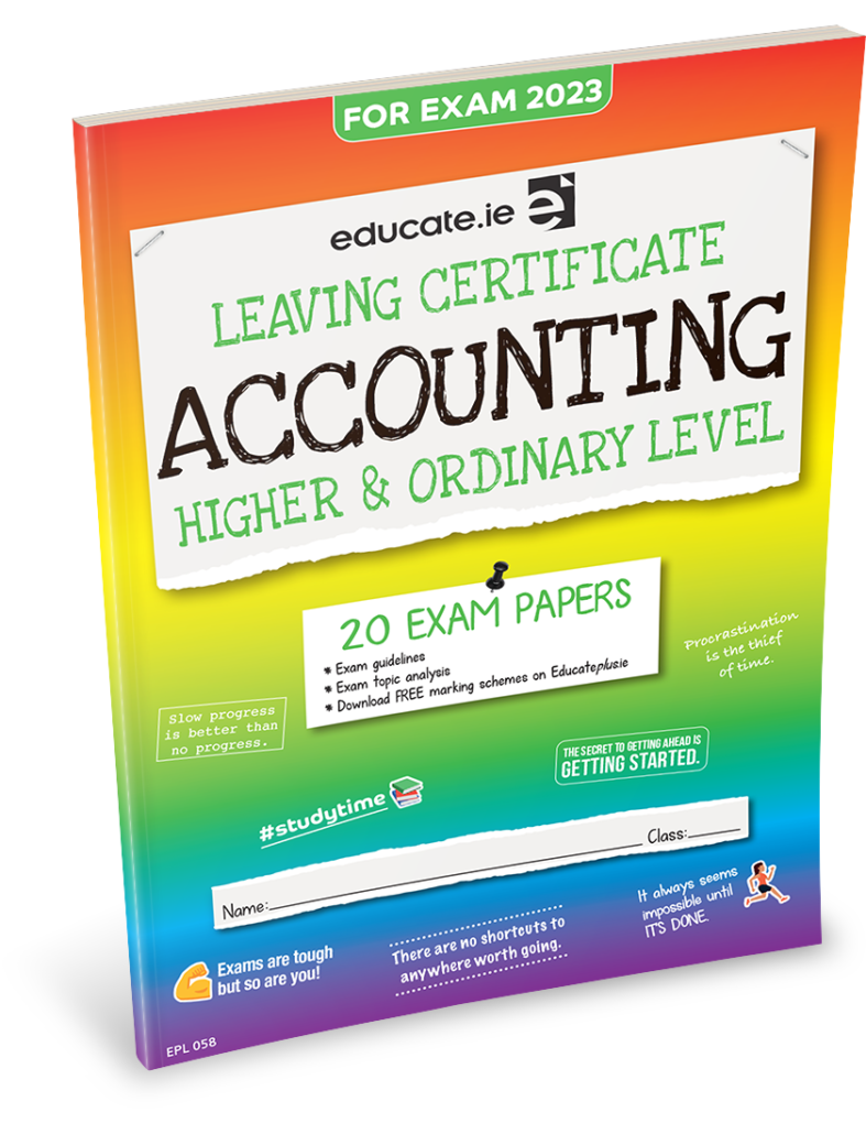 Testing – educate.ie