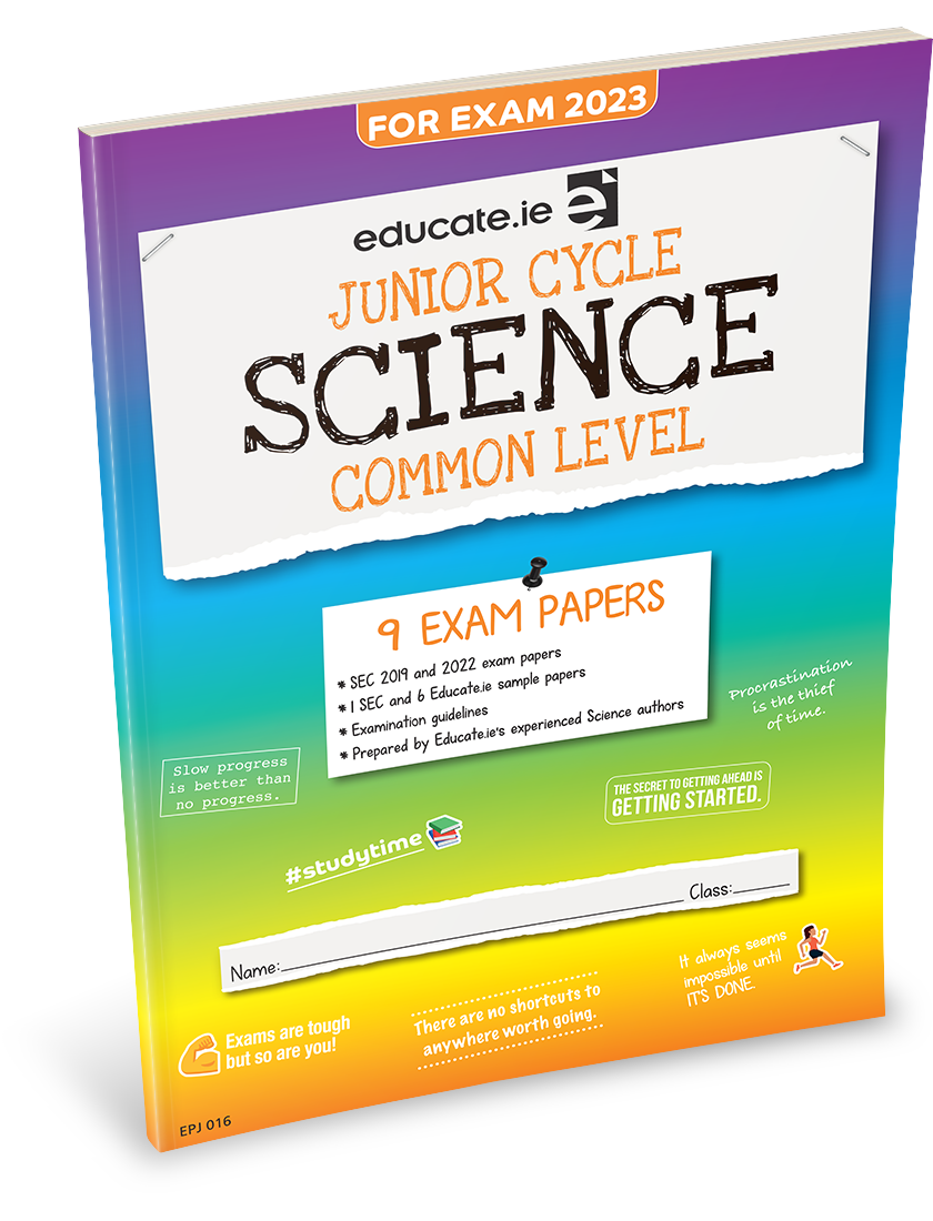 Exam Papers – educate.ie