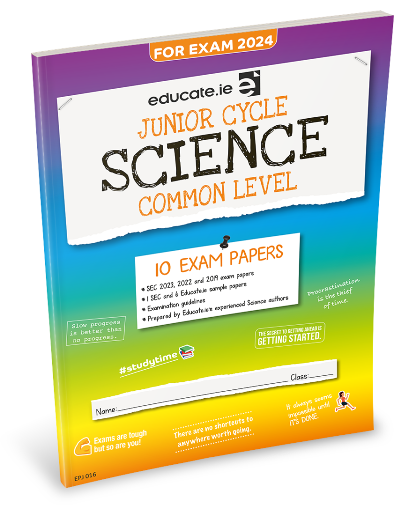 Exam Papers – educate.ie